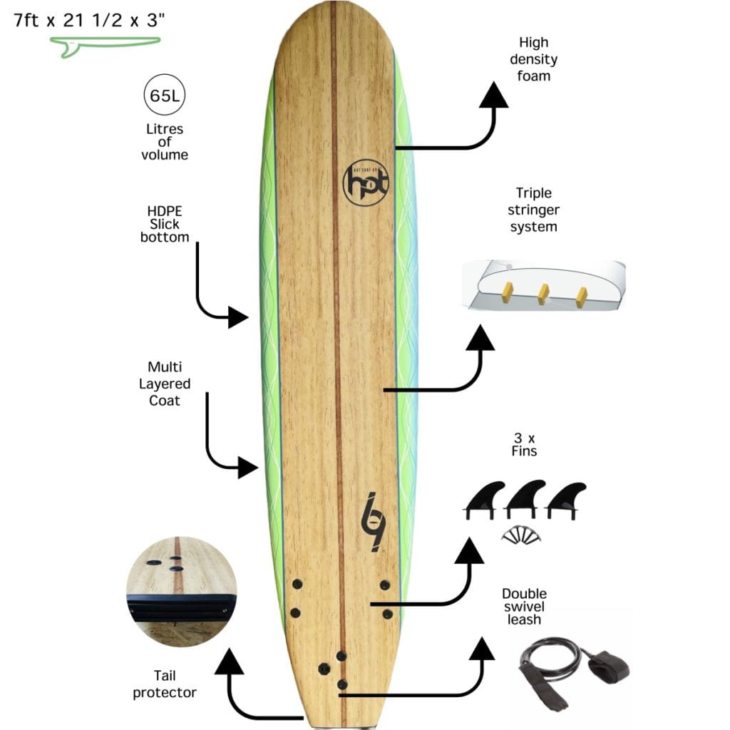 7ft Hot Surf 69 Soft Beginners Surfboard Inc Leash Wax Fins - Piran Surf